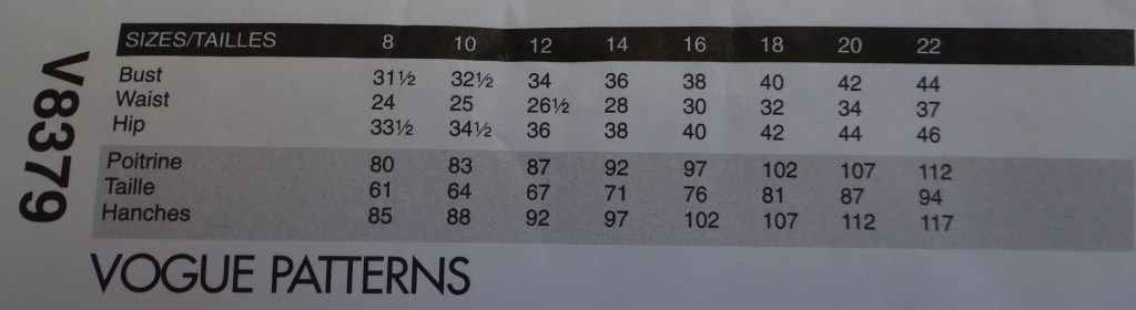 How to Understand a Sewing Pattern Envelope – A Beginners Guide ...