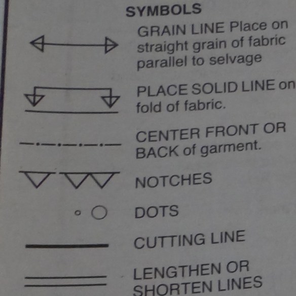 Getting to Know Your Sewing Pattern Symbols – A Guide for Beginners ...