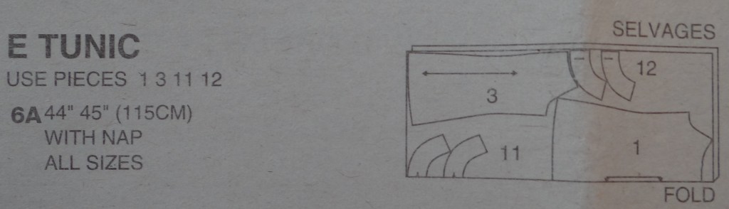 Getting to Know Your Sewing Pattern Symbols – A Guide for Beginners ...