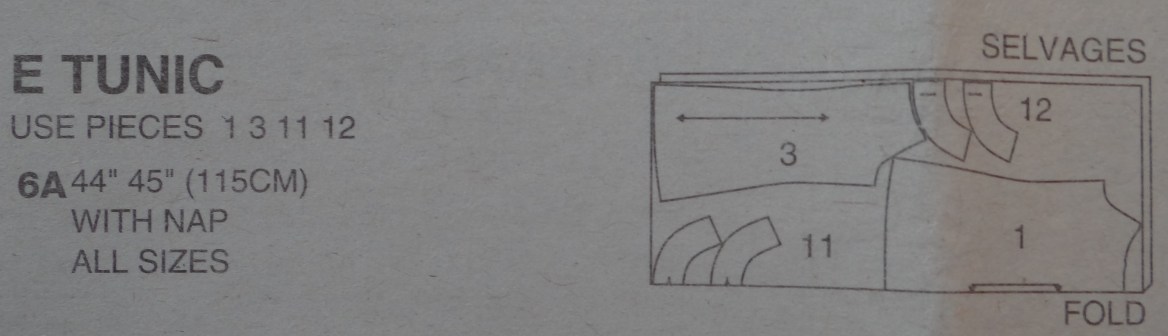 Getting to Know Your Sewing Pattern Symbols – A Guide for Beginners ...