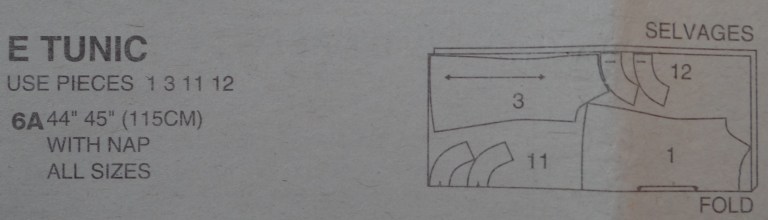 Getting to Know Your Sewing Pattern Symbols – A Guide for Beginners ...