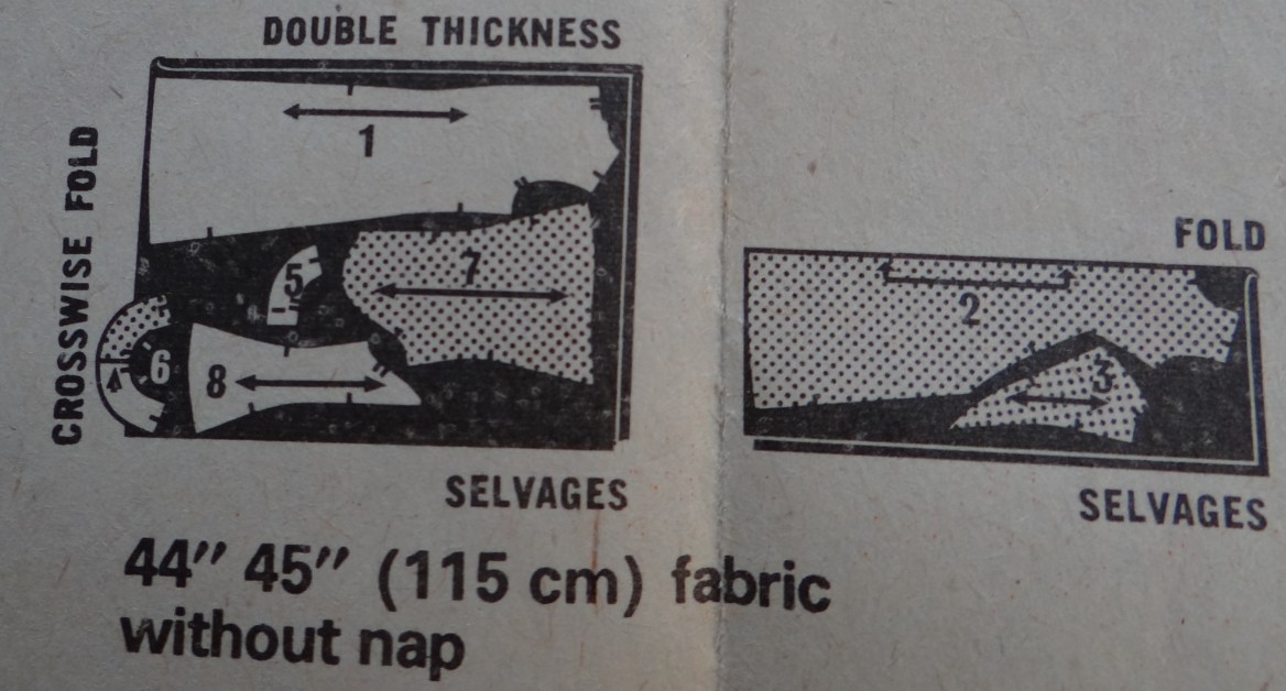 Getting to Know Your Sewing Pattern Symbols – A Guide for Beginners ...